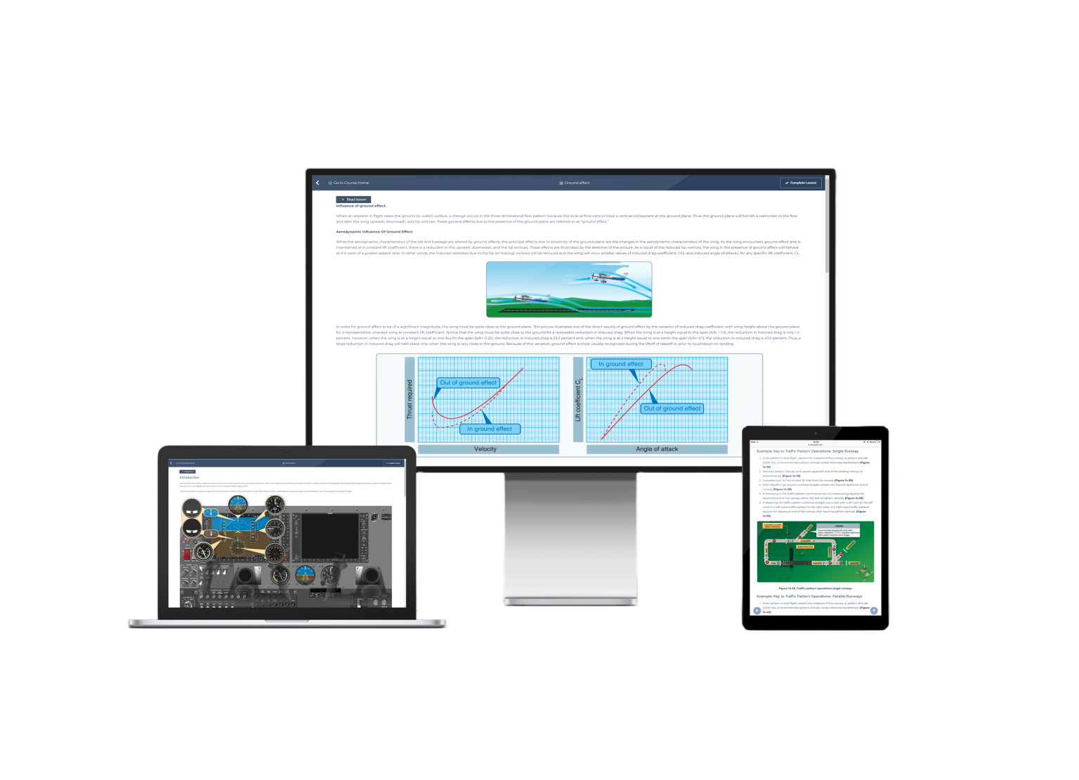 How To Become a Pilot in Europe – Flying Academy | Professional Pilot ...